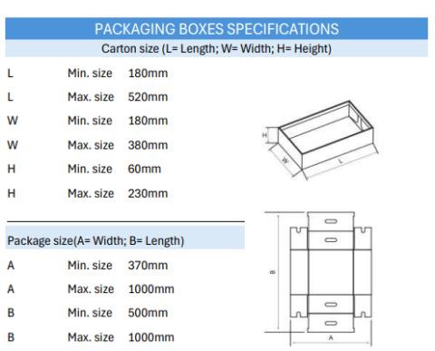 Box Forming Machine - ABI System